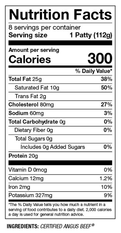 Certified Angus Beef® Smashed Burgers - Holten's Chop House Steak Burgers