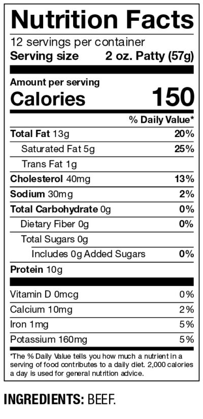 Smashed Sliders - Holten's Chop House Steak Burgers